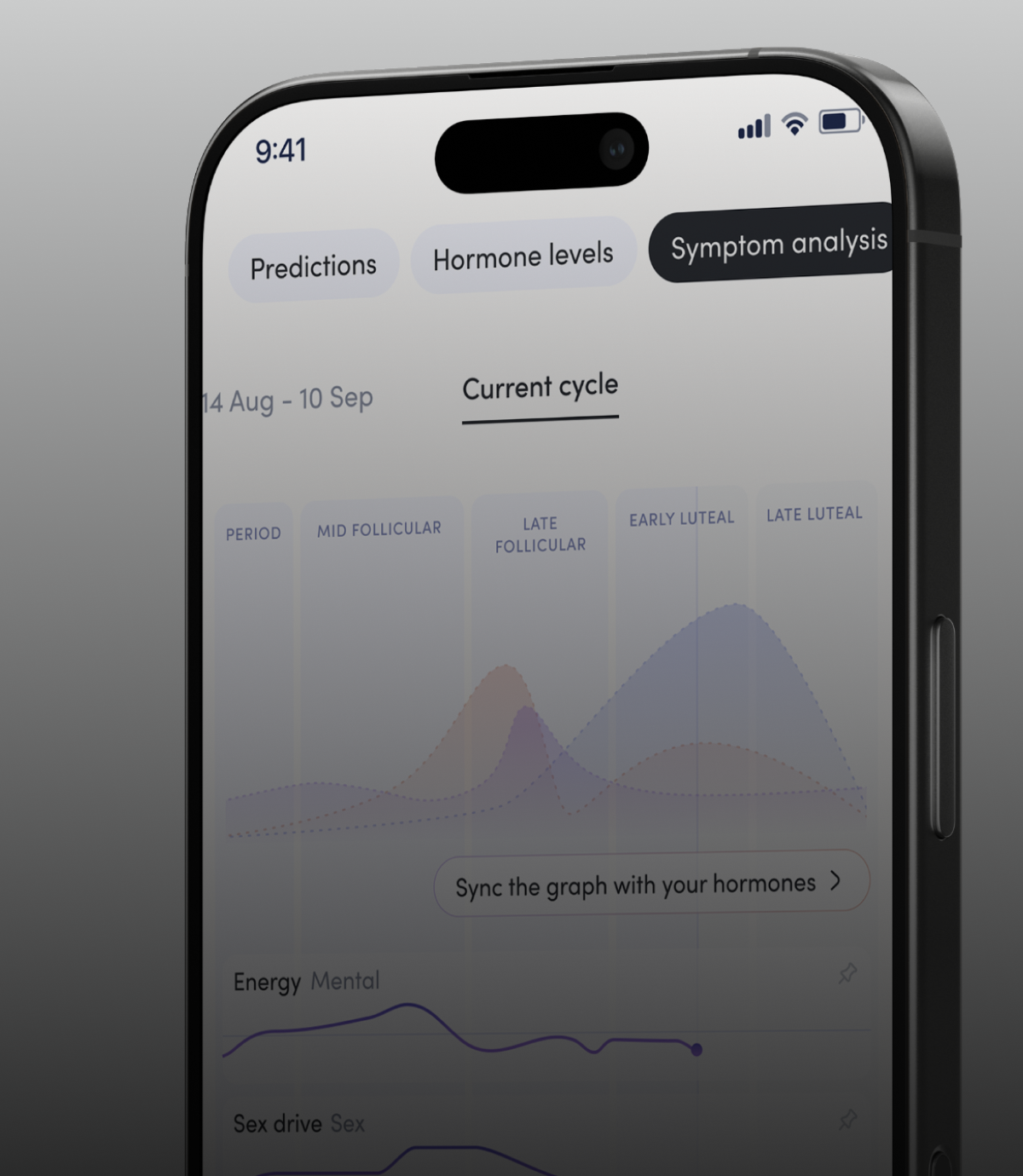 Your personalized hormone tracker and monitor for better health by Hor